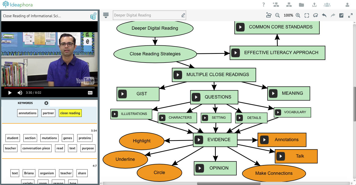 The Next Chapter: Deeper Engagement in Digital Reading