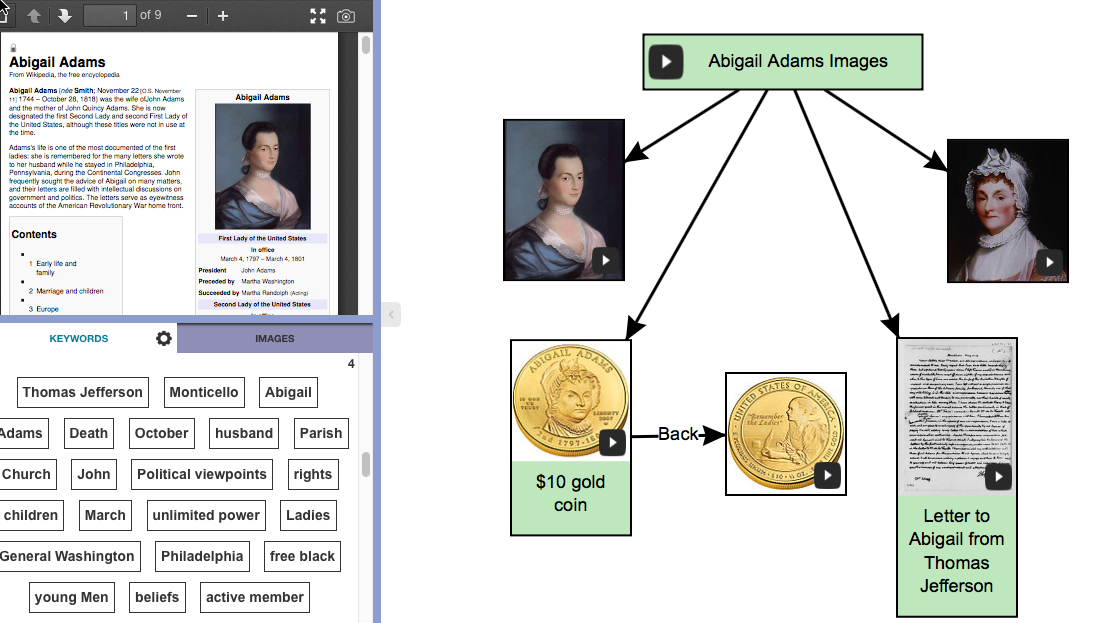 Helping Students Curate and Synthesize Digital Content