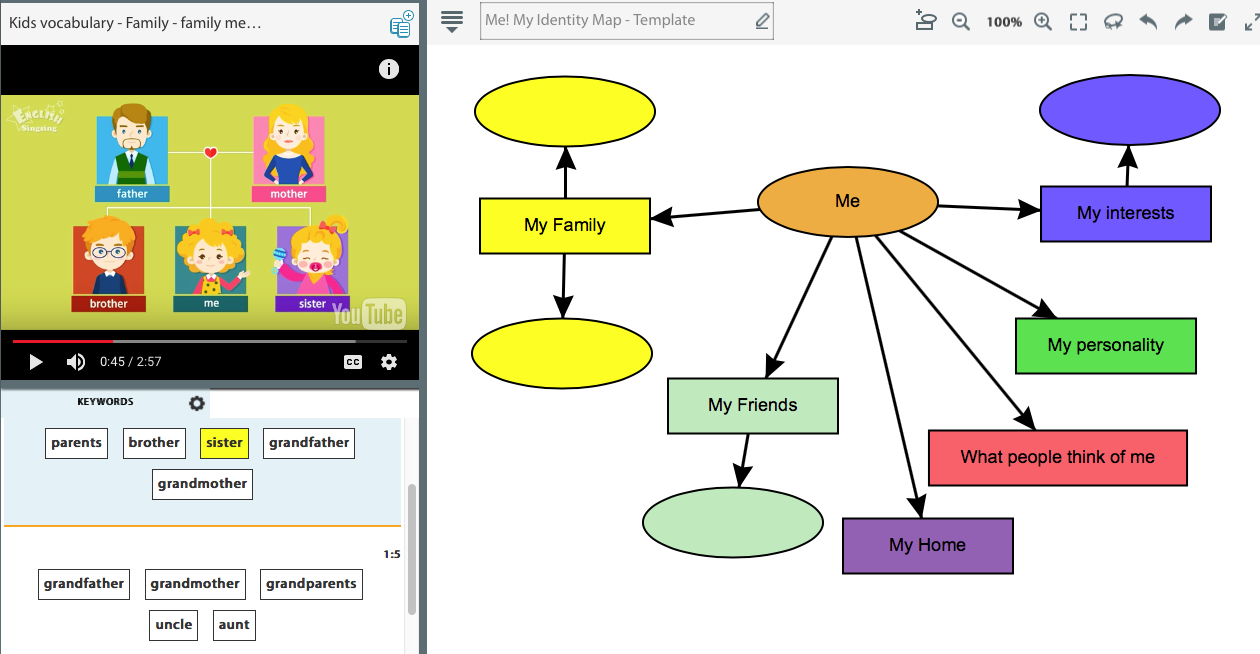 Start the School Year with Lessons on Identity