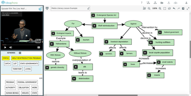 The Case for Media Literacy Today